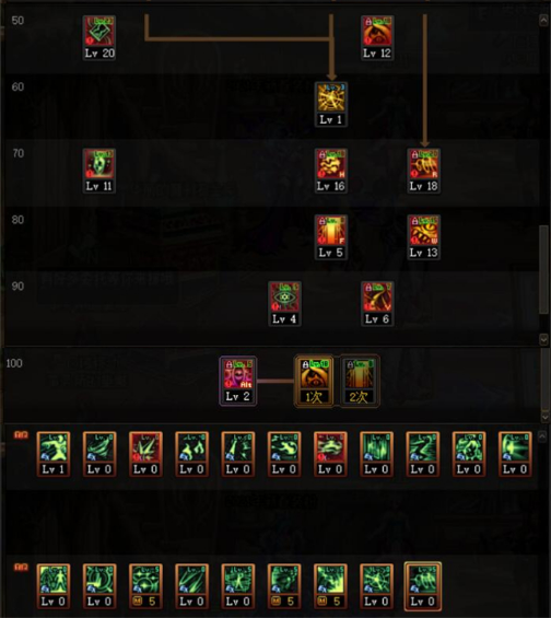 《dnf》次元行者刷图加点-278wan游戏网