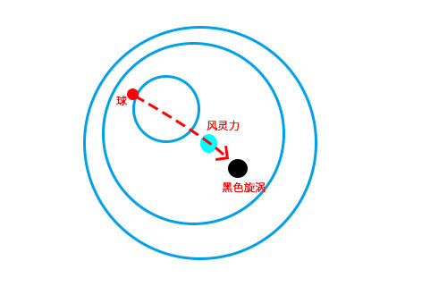 《仙剑奇侠传七》解开封印前进怎么完成-278wan游戏网