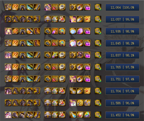 《DNF》剑影毕业装备排行选择-278wan游戏网