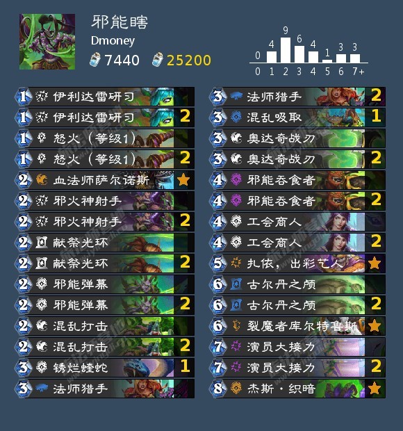 《炉石传说》邪能瞎T1卡组推荐2022-278wan游戏网