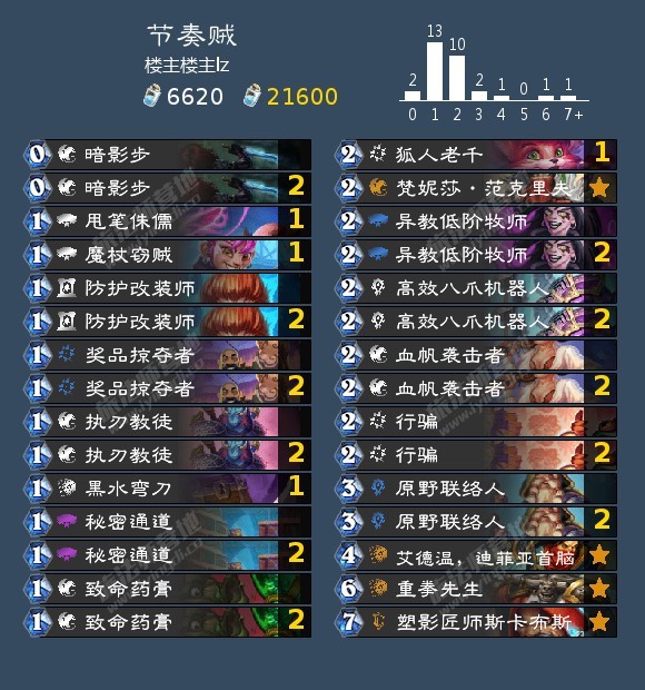 《炉石传说》节奏贼T1卡组推荐2022-278wan游戏网