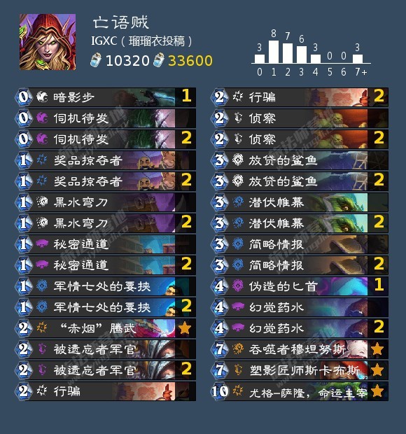 《炉石传说》亡语贼T1卡组推荐2022-278wan游戏网