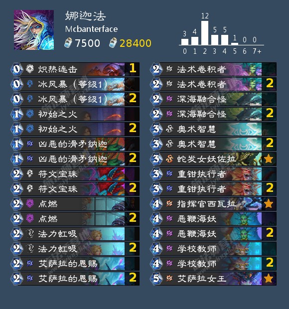 《炉石传说》纳迦法T1卡组推荐2022-278wan游戏网