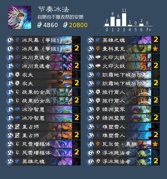 《炉石传说》节奏冰法T1卡组推荐2022-278wan游戏网