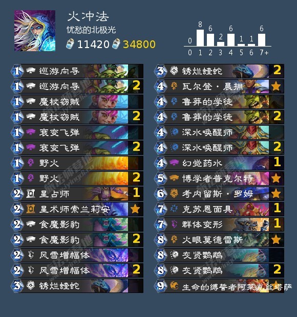 《炉石传说》简单火冲法T1卡组推荐2022-278wan游戏网