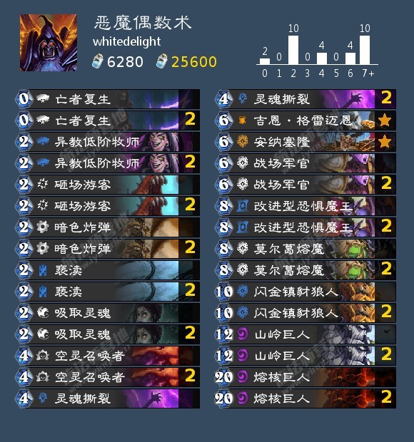 《炉石传说》恶魔偶数术T1卡组推荐2022-278wan游戏网