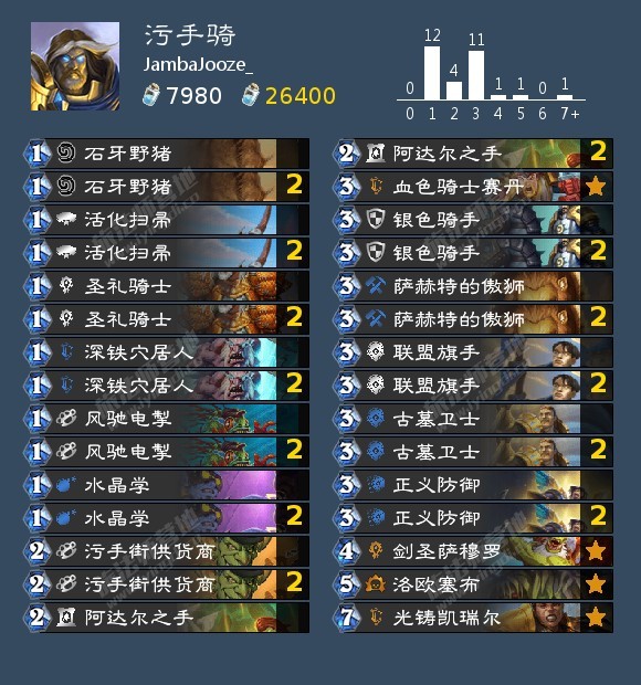 《炉石传说》污手骑狂野强势组推荐2022-278wan游戏网