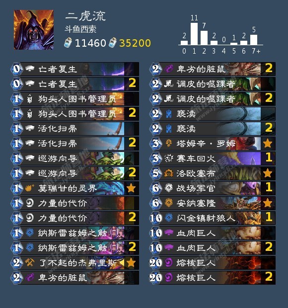 《炉石传说》术士标准卡组之二虎流推荐2022-278wan游戏网