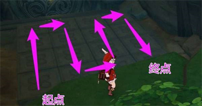 《原神》打开宝库的石门解密方式技巧分享-278wan游戏网