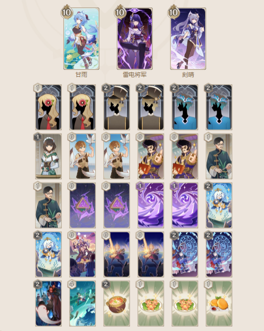 原神七圣召唤卡组怎么搭配 原神七圣召唤最强卡组推荐攻略-278wan游戏网