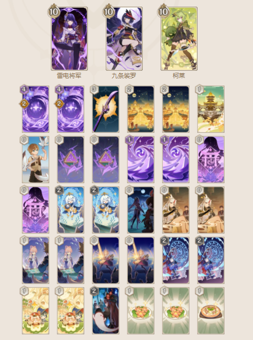 七圣召唤卡牌角色排行 原神35七圣召唤新卡牌-278wan游戏网